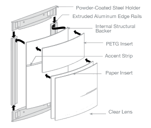 Welcome to 2/90 Sign Systems!Arc System Support - Welcome to 2/90 Sign ...