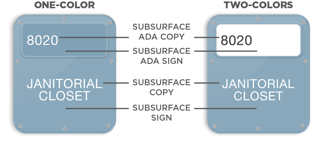 Welcome to 2/90 Sign Systems!SafeCare Support - Welcome to 2/90 Sign ...